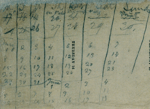 The Text of John Wilkes Booth’s Diary | LincolnConspirators.com