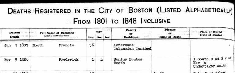 The Booth Children and Mary Ann’s Acting Career | LincolnConspirators.com