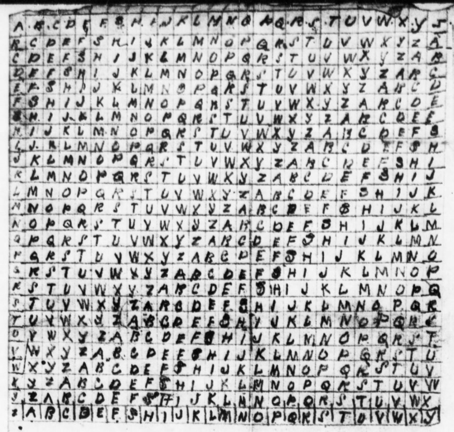 John Wilkes Booth’s “Confederate” Cipher | LincolnConspirators.com